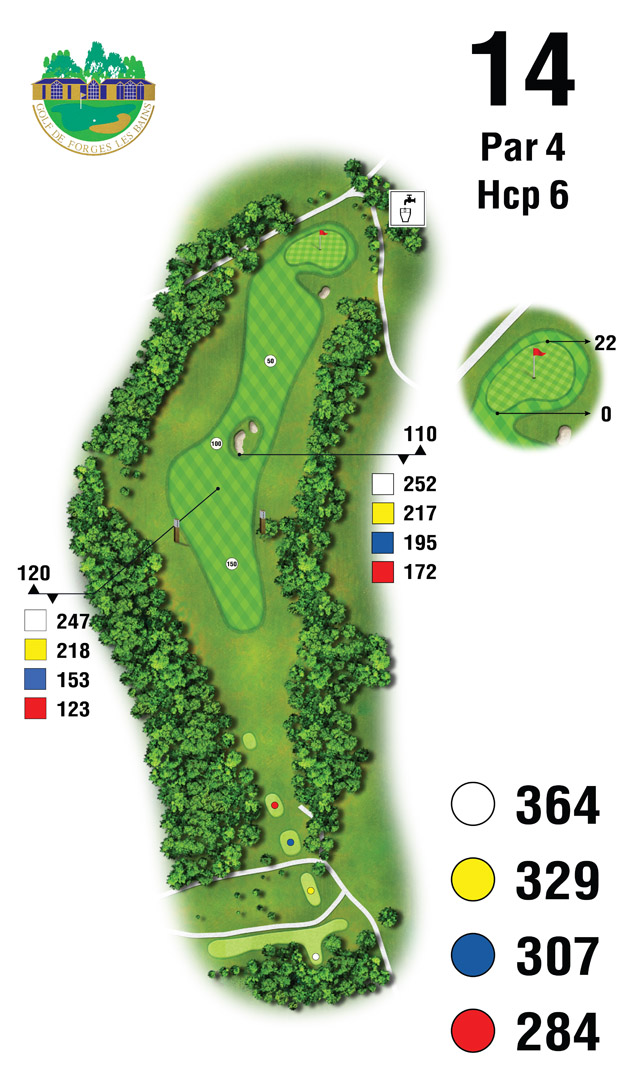 Golf de Forges les Bains - Parcours